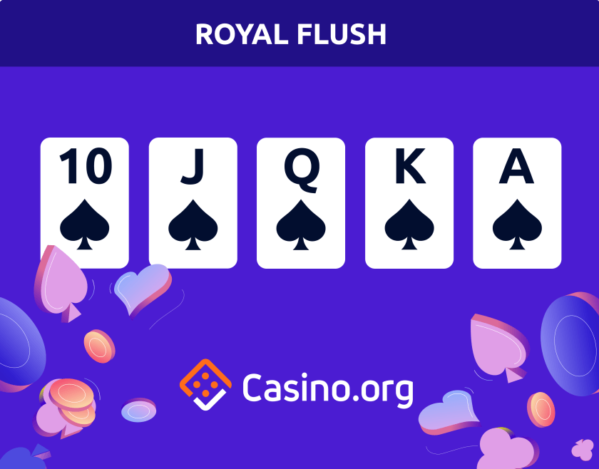 Poker Hands Rankings: Which Poker Hands Beat Which?