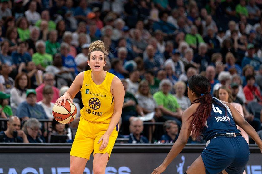 WNBA Salary Insights | Top 15 Highest Paid WNBA Players 🏀