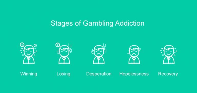 Gambling Psychologist: Ask Me Anything - Casino.org Blog