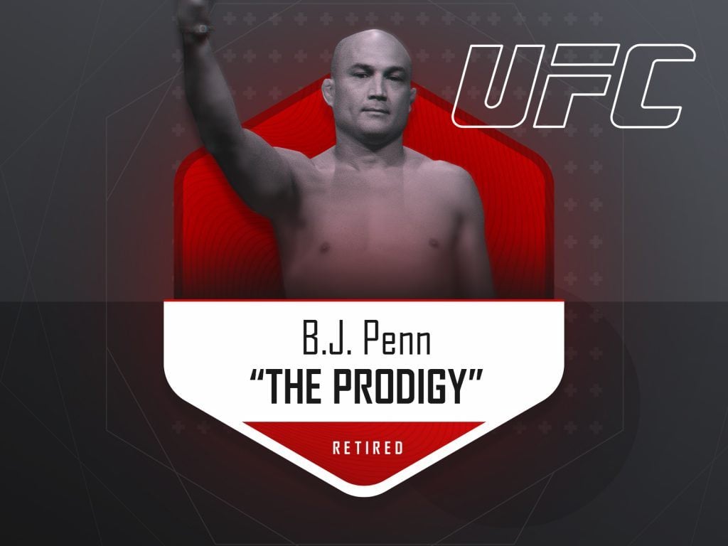 Most Famous UFC Fighters of All Time - Top 20 Fighters