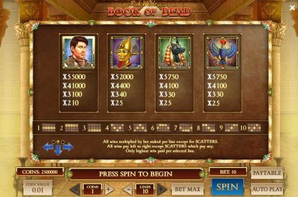 What Does Volatility Mean In Slots? | Slot Volatility Explained