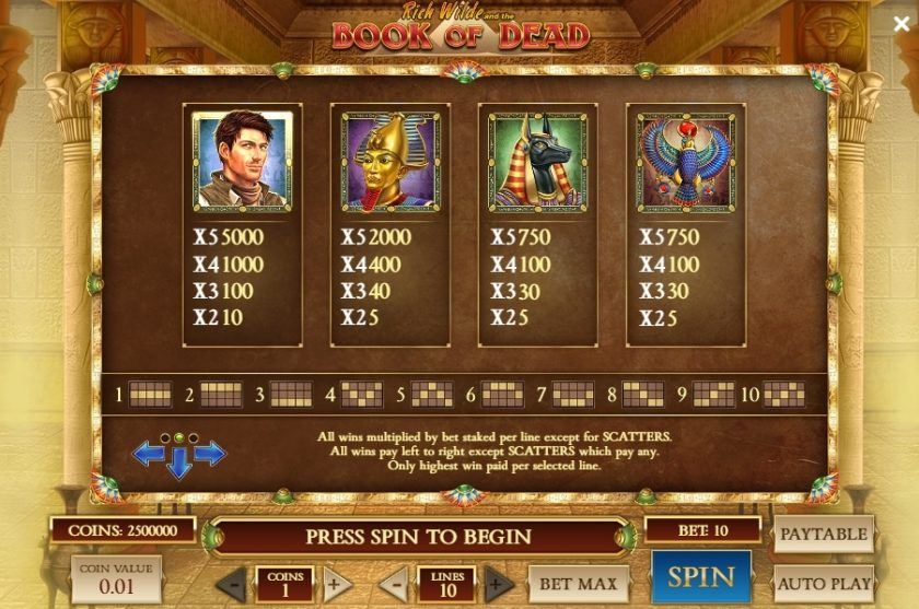 What Does Volatility Mean In Slots? | Slot Volatility Explained