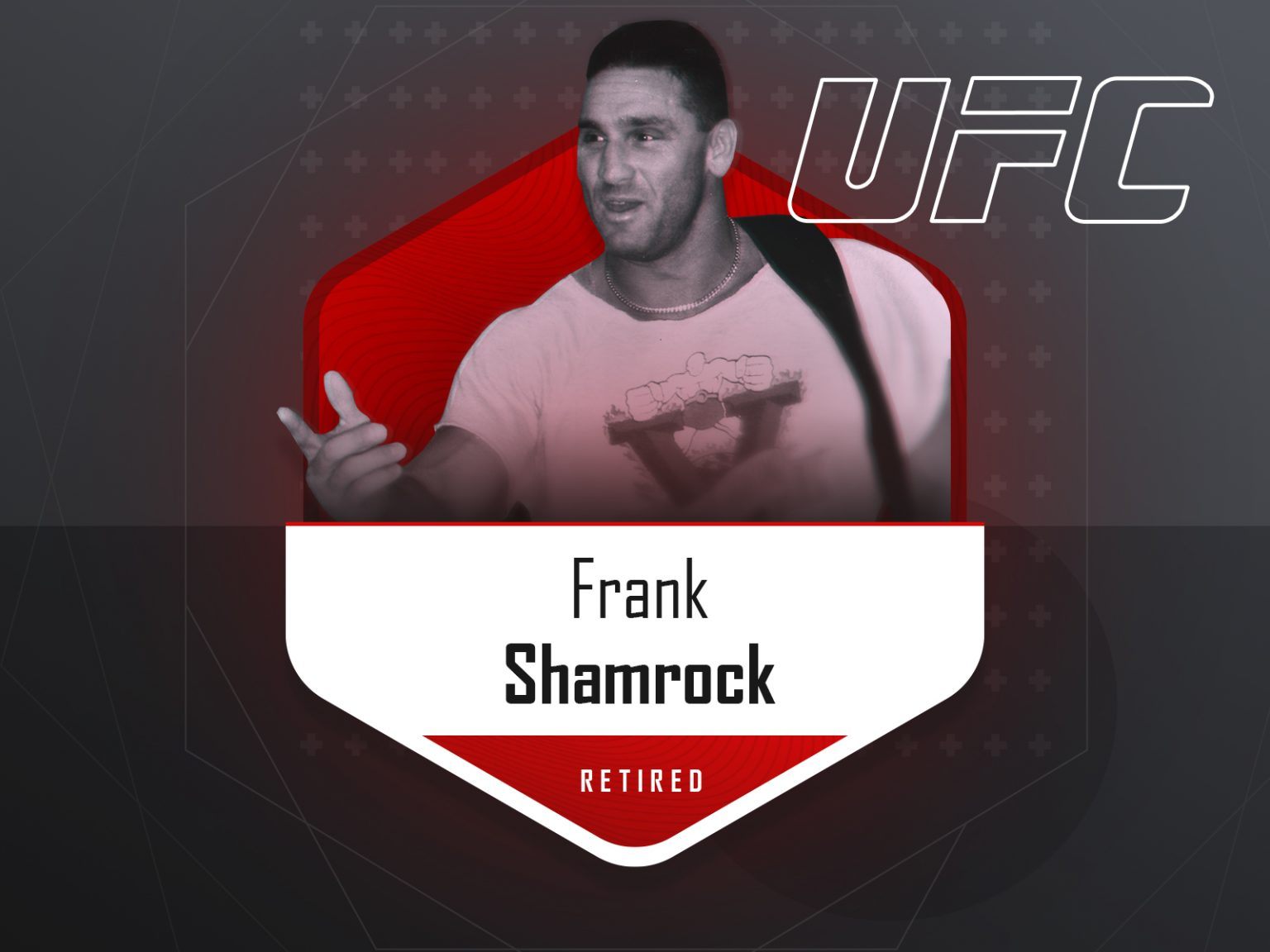 Most Famous UFC Fighters of All Time - Top 20 Fighters
