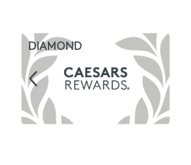 Caesars Rewards Program 🏆 Expert Guide 2024