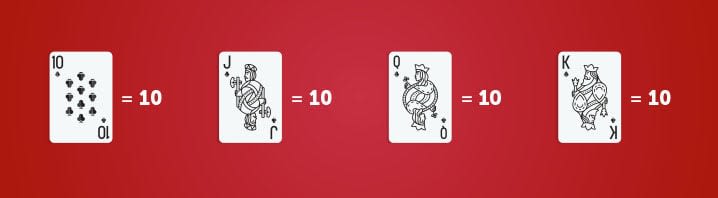 Best Blackjack Strategy » Learn Basic & Advanced Strategies