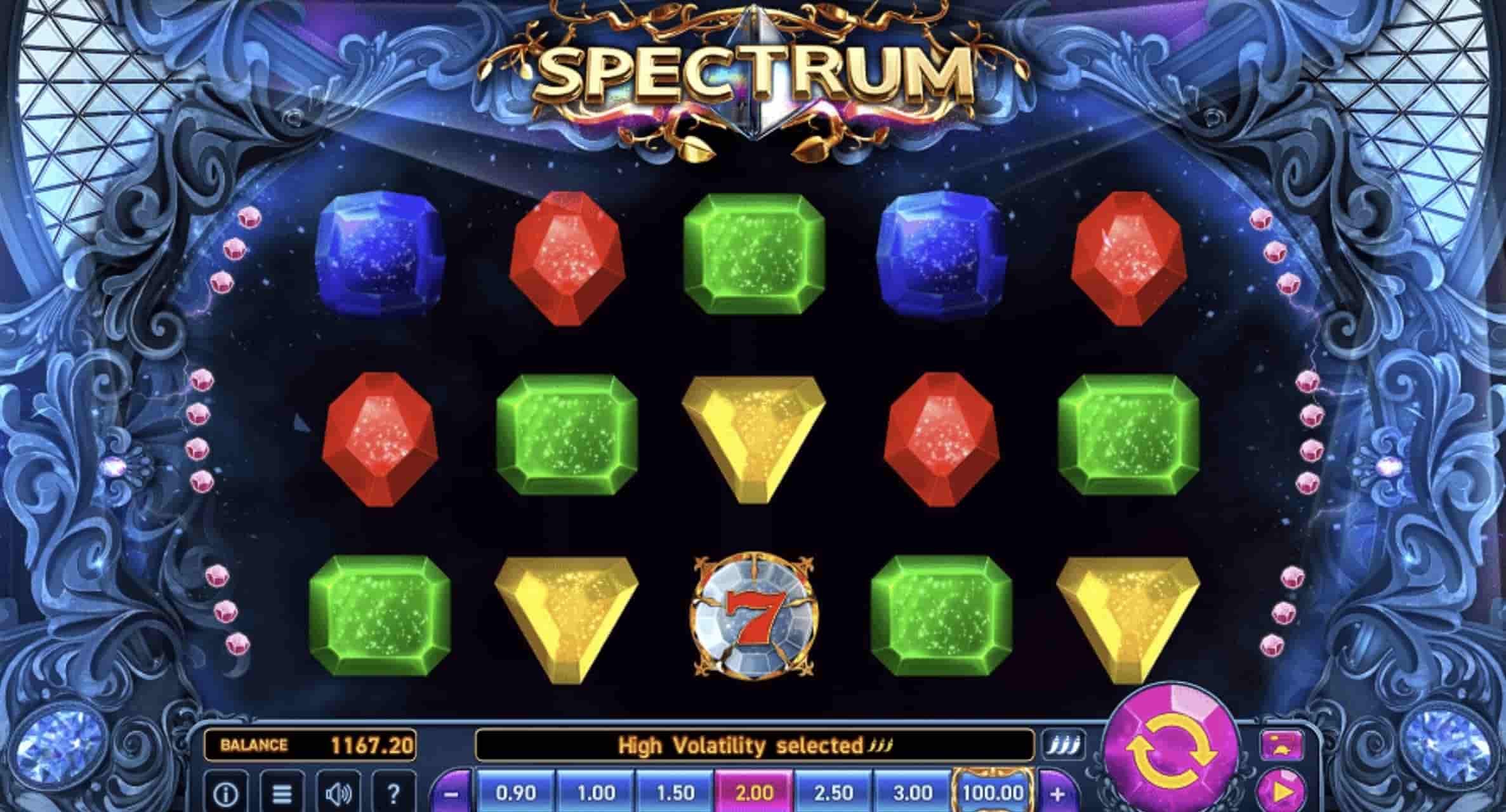 Top 10 $5 Deposit Casinos in the US 2025