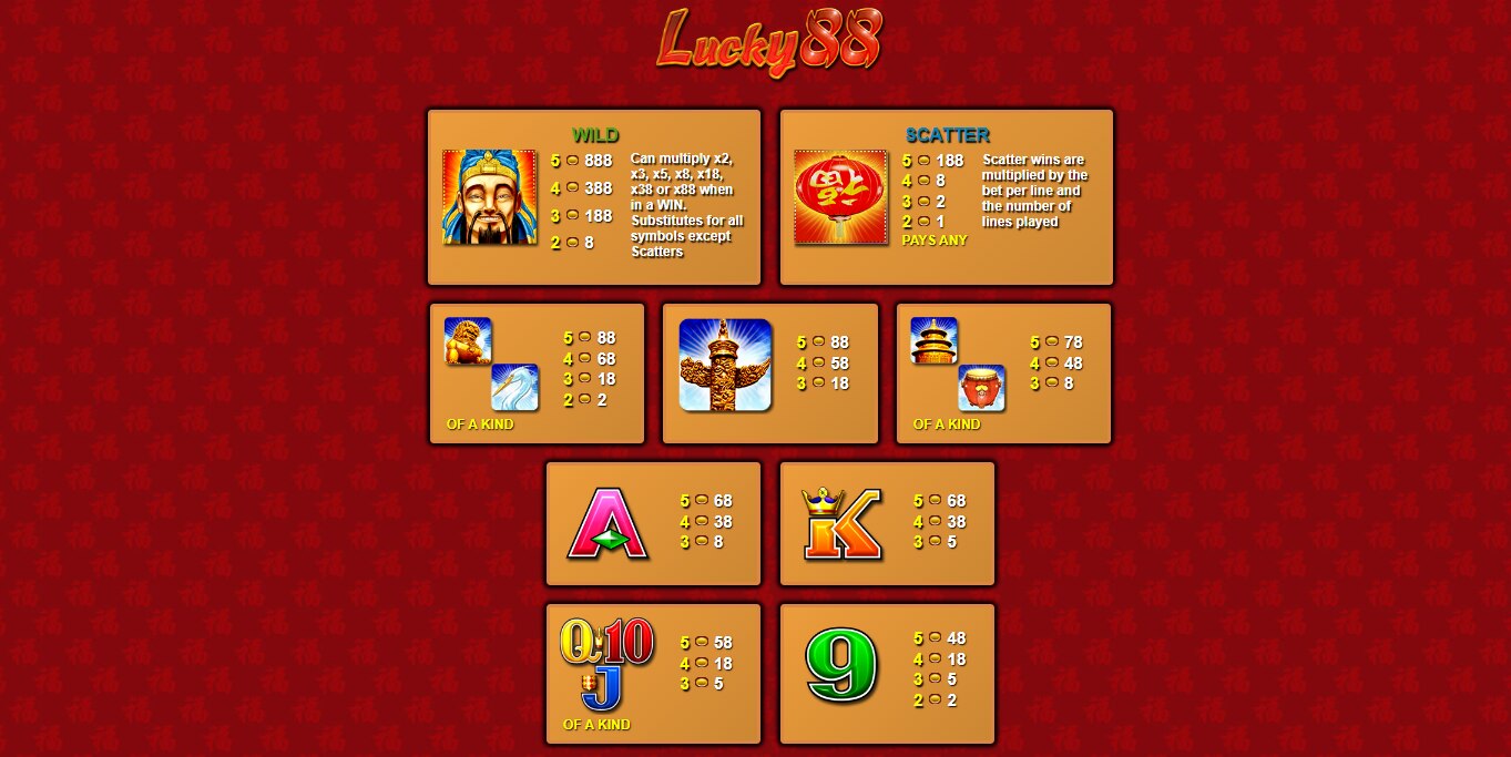 Lucky 88 Slot Review 2024 - Free & Real Money Play