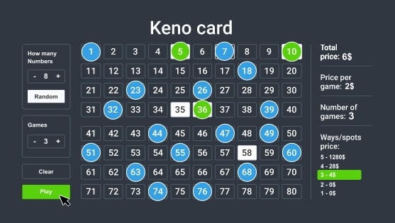 How to Play Keno 2025 - Draws, Bets & Strategies!