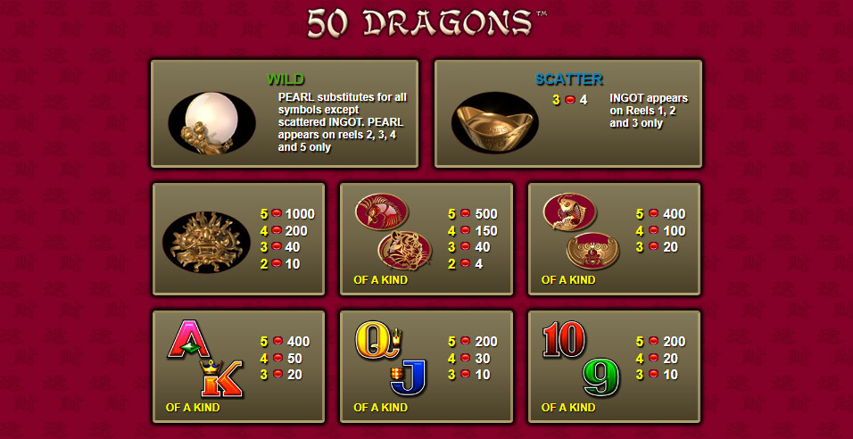 50 Dragons Slot Review 2024 – Free & Real Money Play