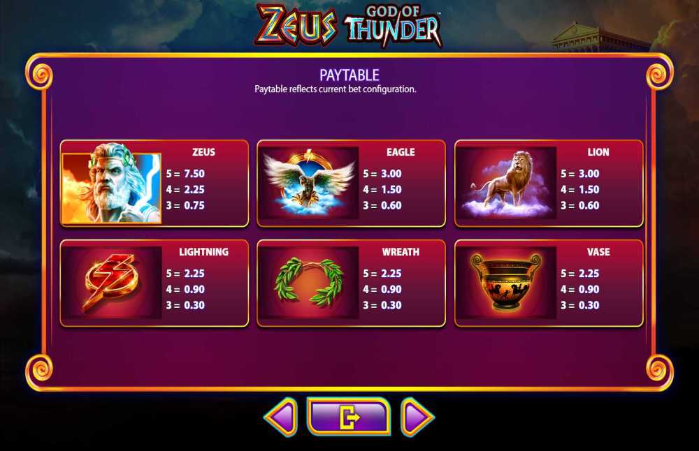 Zeus Game 2024 - The Best in WMS Slot Machines