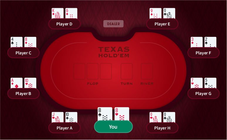 How to Play Online Poker for Beginners - 2024 Rules, Hands & More