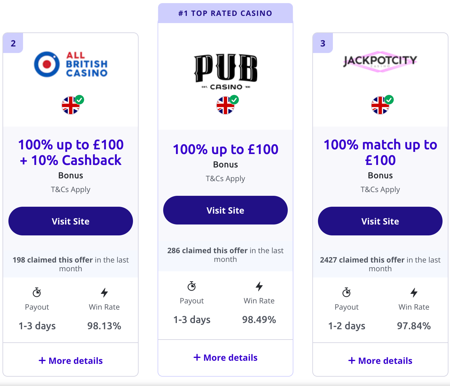 Best Online Casino Bonuses | Top UK Bonus Offers for 2024 🎁