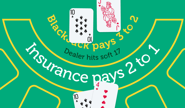 180+ Free Online Blackjack Games With No Download ♠️