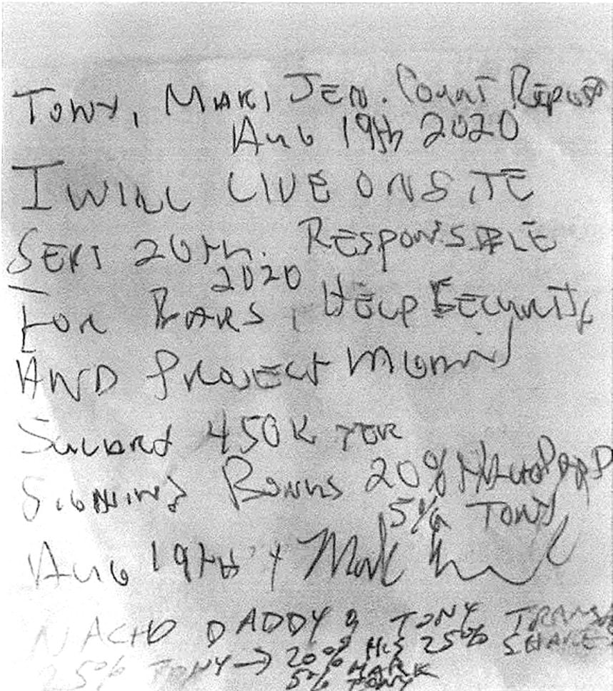 Late Zappos CEO Tony Hsieh’s Estate Sued for $12.5M Based on Post-it ...