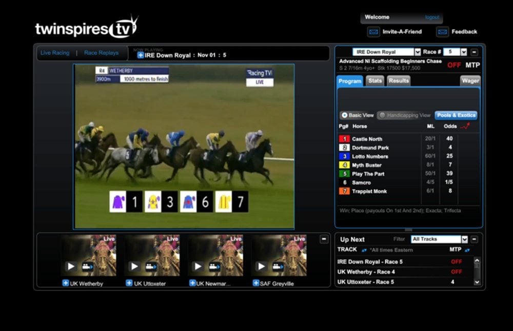 Churchill Downs Scores Big Win Against Michigan in TwinSpires Betting Case