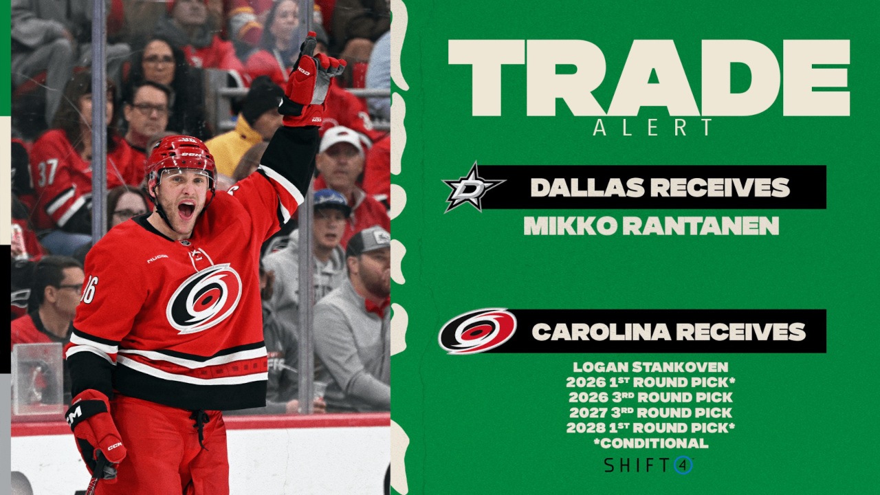 Dallas Sports Fans Find Relief with Huge NHL Trade Deadline Deal